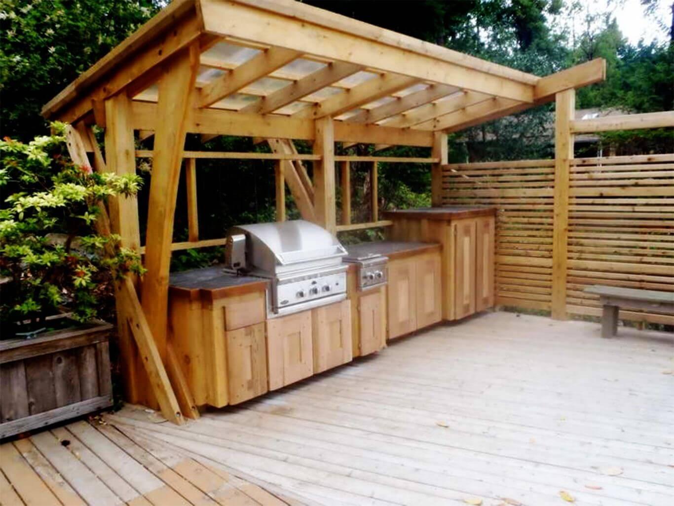 Grillplats med tak: Ritningar & tips för en perfekt utomhusgrill | CDC AB